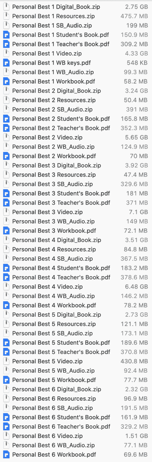Download Richmond Personal Best Pdf resources (A1 / C1)