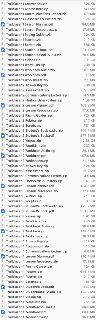 Download NGL Trailblazer PDF Resources (Pre A1 - B1+)