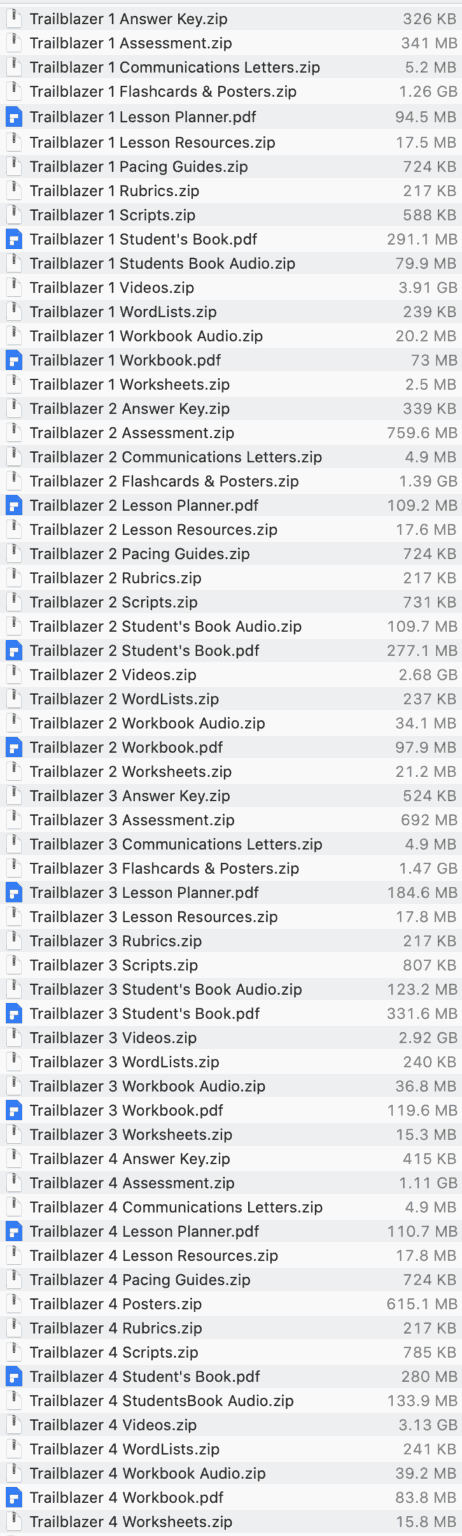 Download NGL Trailblazer PDF Resources (Pre A1 - B1+)