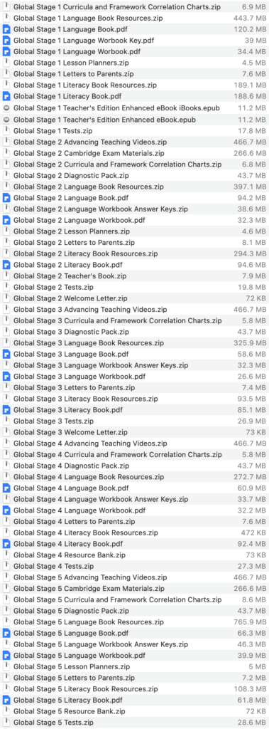 Download Macmillan Global Stage Pdf (Pre A1 - B1+)