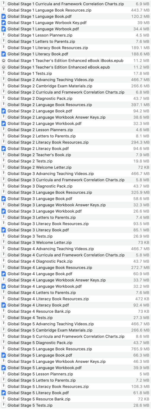 Download Macmillan Global Stage Pdf (Pre A1 - B1+)