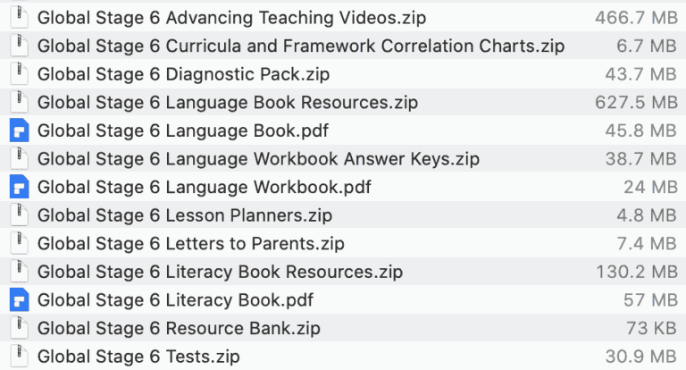 Download Macmillan Global Stage Pdf (Pre A1 - B1+)