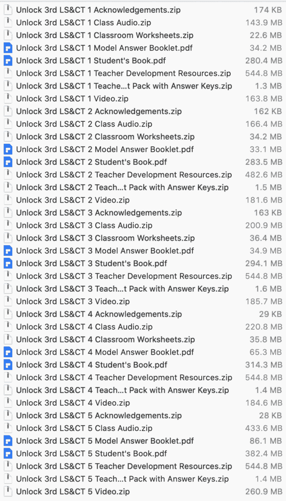 Download Unlock 3rd Edition PDF Resources (A1 - C1)