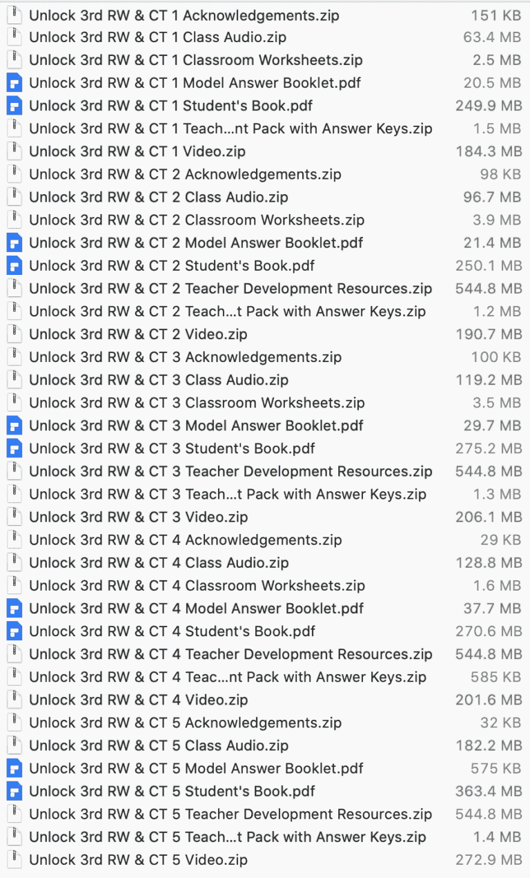 Download Unlock 3rd Edition PDF Resources (A1 - C1)