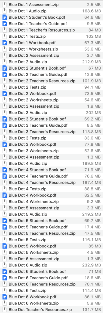 Download Oxford Blue Dot Pdf Resources (Pre A1 / B2)