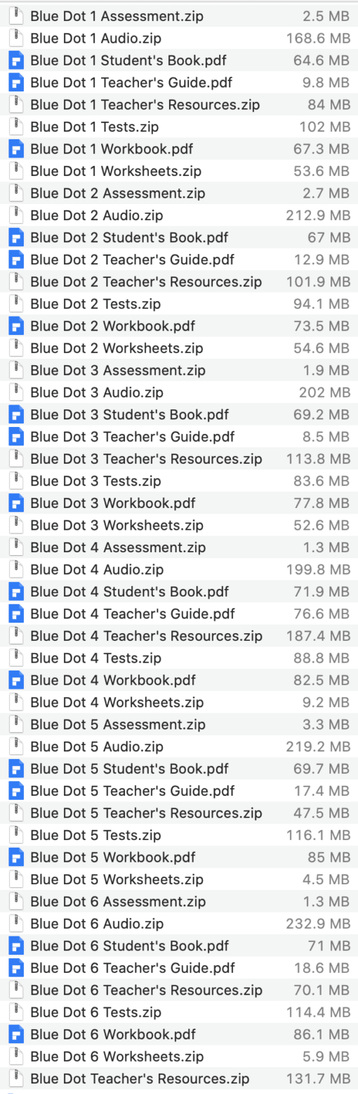Download Oxford Blue Dot Pdf Resources (Pre A1 / B2)