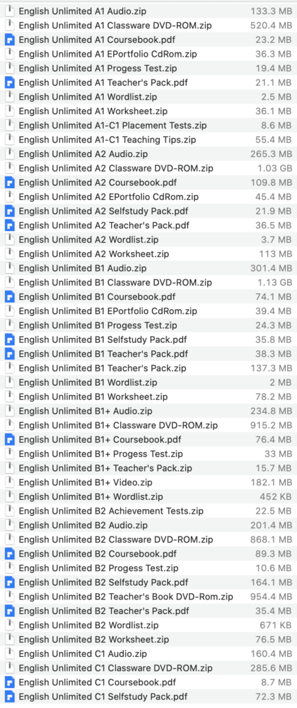 English Unlimited PDF Presentation Plus (A1 / B1+)