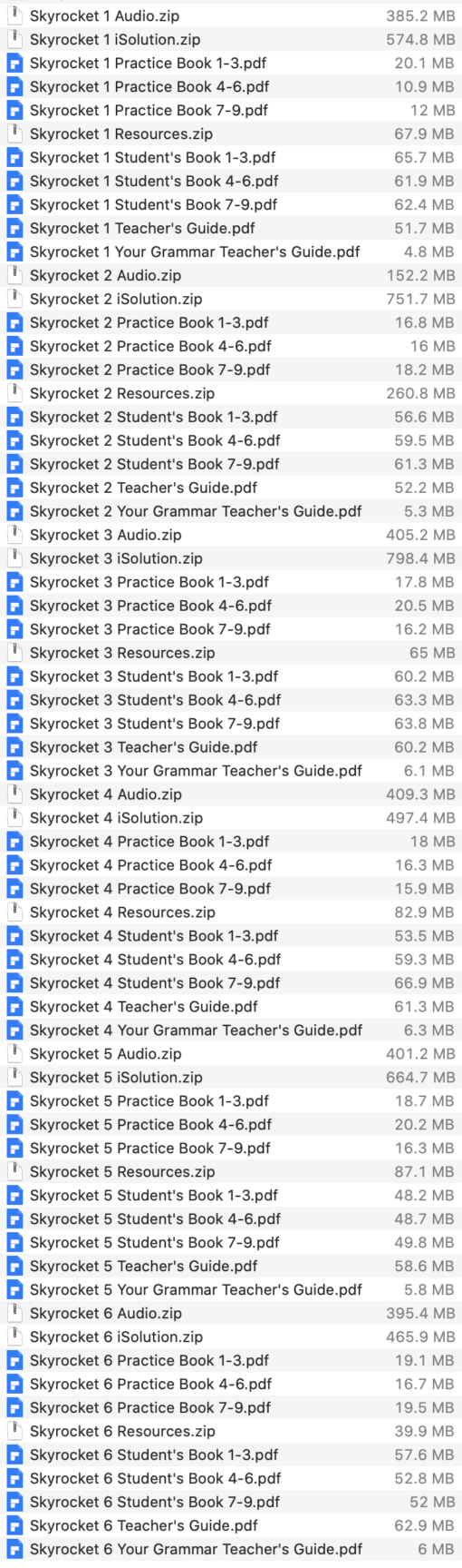 Download Richmond Skyrocket Pdf Resources (A1 / B1)